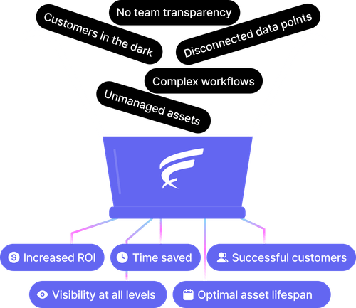 FieldEx - Optimize Your Field Team
